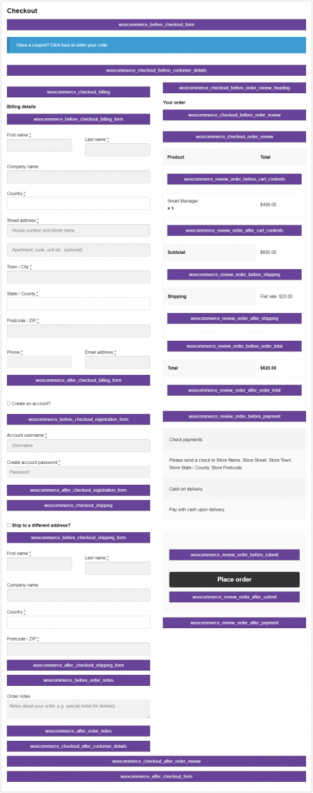 How To Edit Woocommerce Checkout Page Code Plugins
