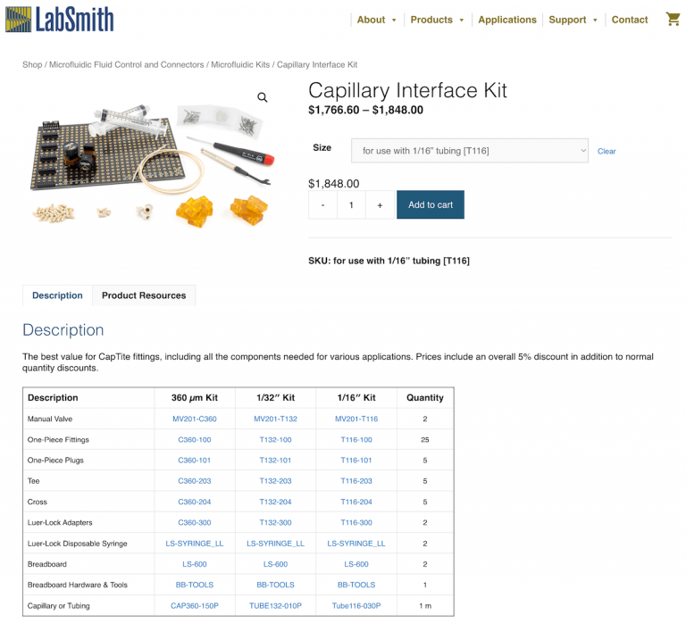 23 Evergreen Coupon Promo Code Ideas that Actually Work